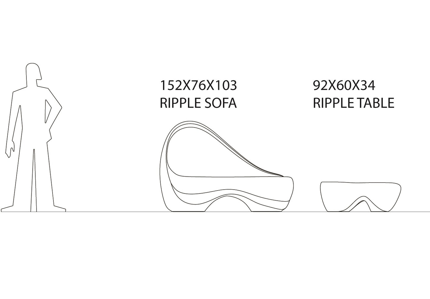 The Ripple – Serralunga