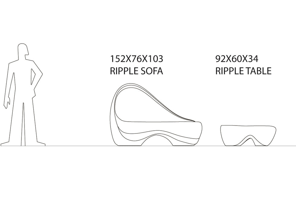 The Ripple – Serralunga